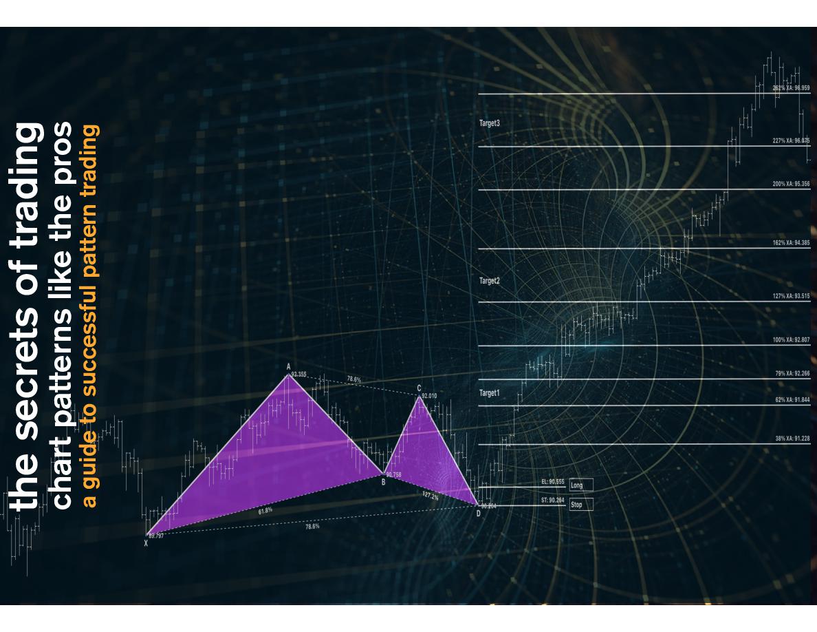The Secrets Of Trading Chart Patterns Li | Book 993532