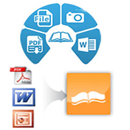 Create Book Online FREE|Best Print Price|Book Creator